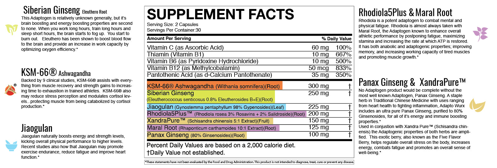 Adaptogen Supplements | Best Adaptogens | Adrenal Support - Wurx Nutrition