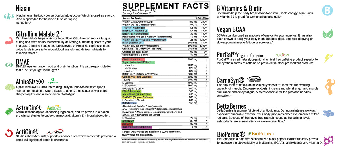 Women's Pre Workout | Pre Workout for Her | Woman's Supplements - Wurx ...
